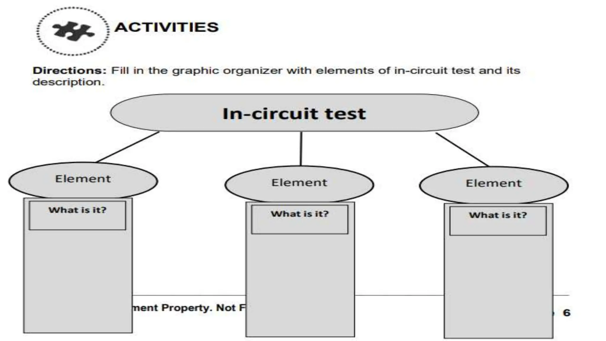 MODULE 05 - Q4 - Copy LESSON IN CSS .pptx | Consumer Electronics | Technology & Computing
