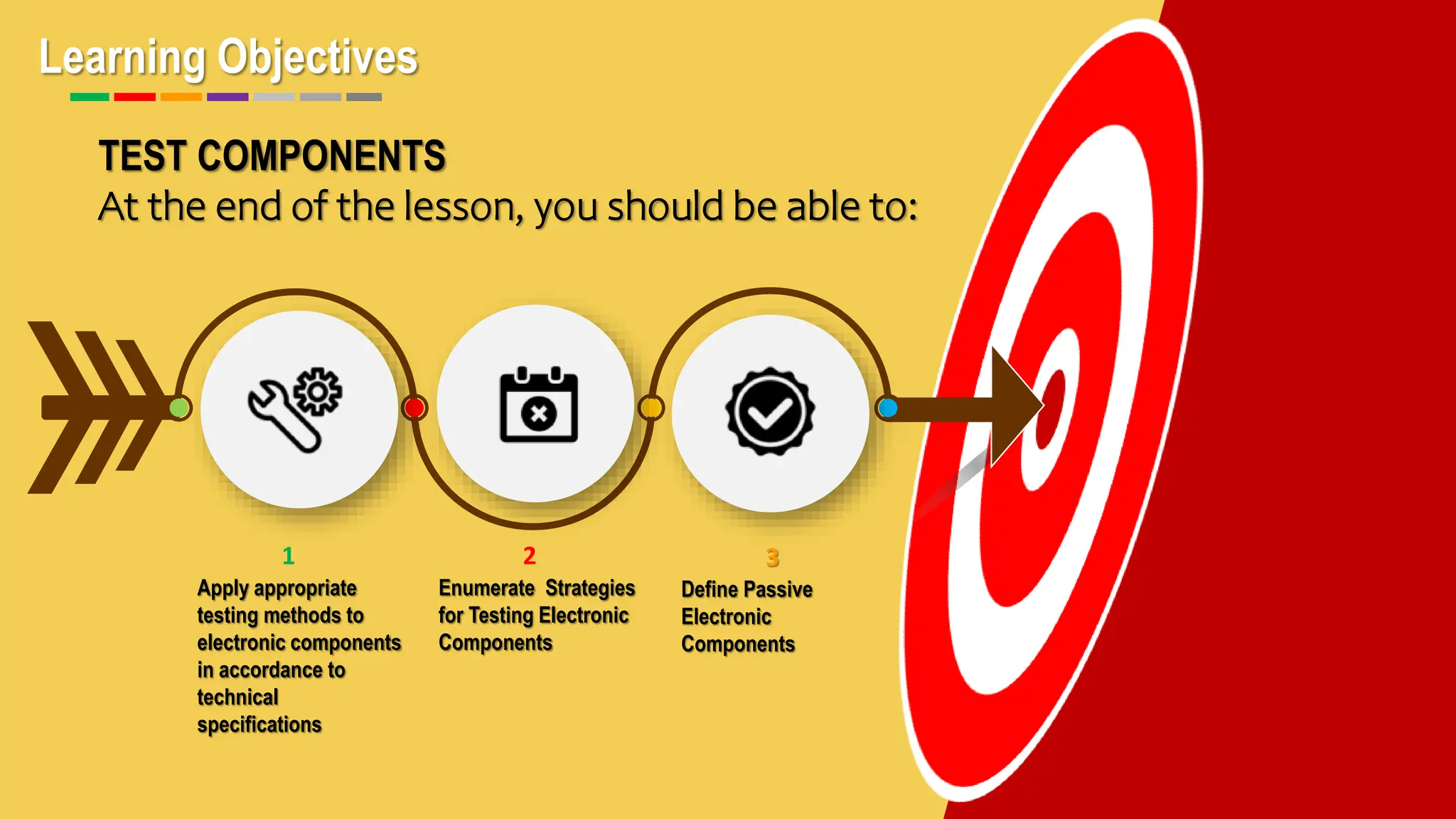 MODULE 05 - Q4 - Copy LESSON IN CSS .pptx | Consumer Electronics | Technology & Computing