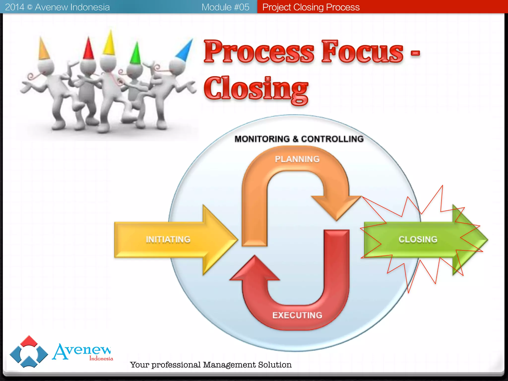 Project Management Training in Indonesia - Module 05 Project Closing ...