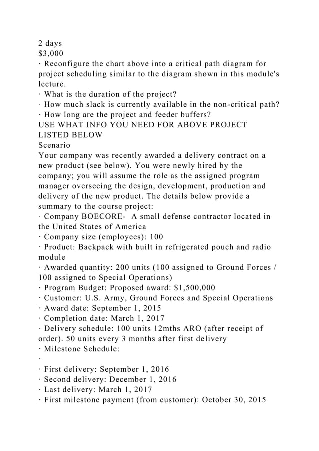 Module 05 Written Assignment - Forces of ChangeLeaders must id.docx