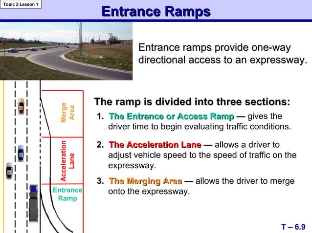 Module 06 2004 | PPT