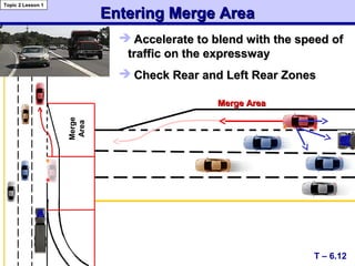 Module 06 2004 | PPT