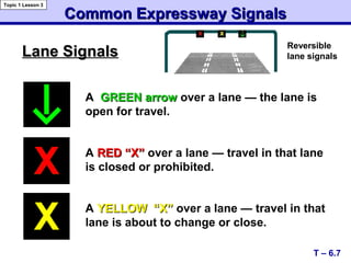 Module 06 2004 | PPT