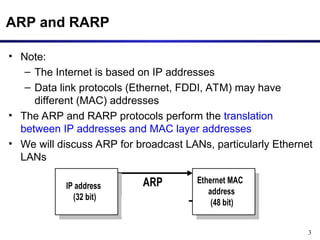 module06-arpV4(1) fr computer network protocol | PPT