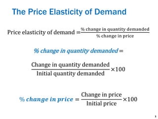 Module 06--Elasticity and its Application.pdf