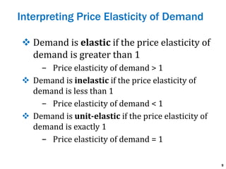 Module 06--Elasticity and its Application.pdf