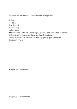 Module 06 Worksheet- Development AssignmentInfancyToddlerP | DOCX | Daycare and Pre-School ...