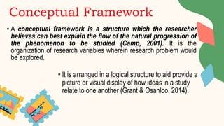 Module 07 - Conceptual Framework (1).pptx
