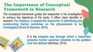 Module 07 - Conceptual Framework (1).pptx