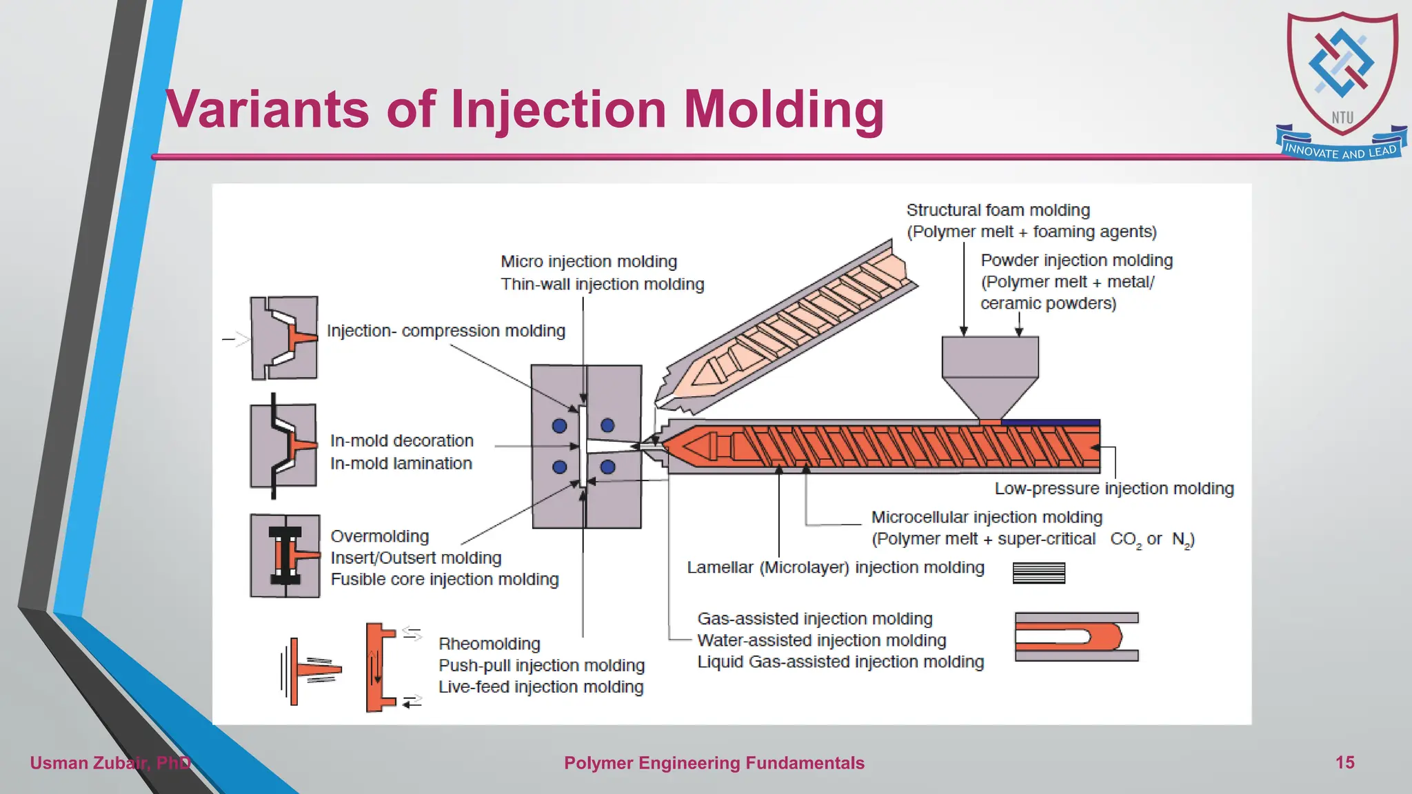 - Processing of Thermoplastics. | PDF