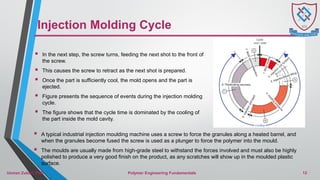 - Processing of Thermoplastics. | PDF