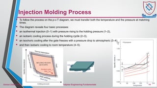 - Processing of Thermoplastics. | PDF