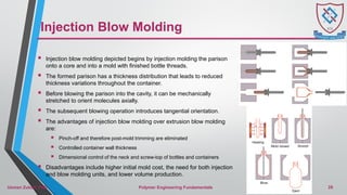 - Processing of Thermoplastics. | PDF
