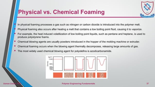 - Processing of Thermoplastics. | PDF | Chemistry | Science