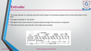 - Processing of Thermoplastics. | PDF
