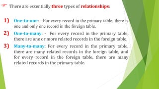 Module 08 Access & Use Database Application.pptx | Databases | Computer Software and Applications