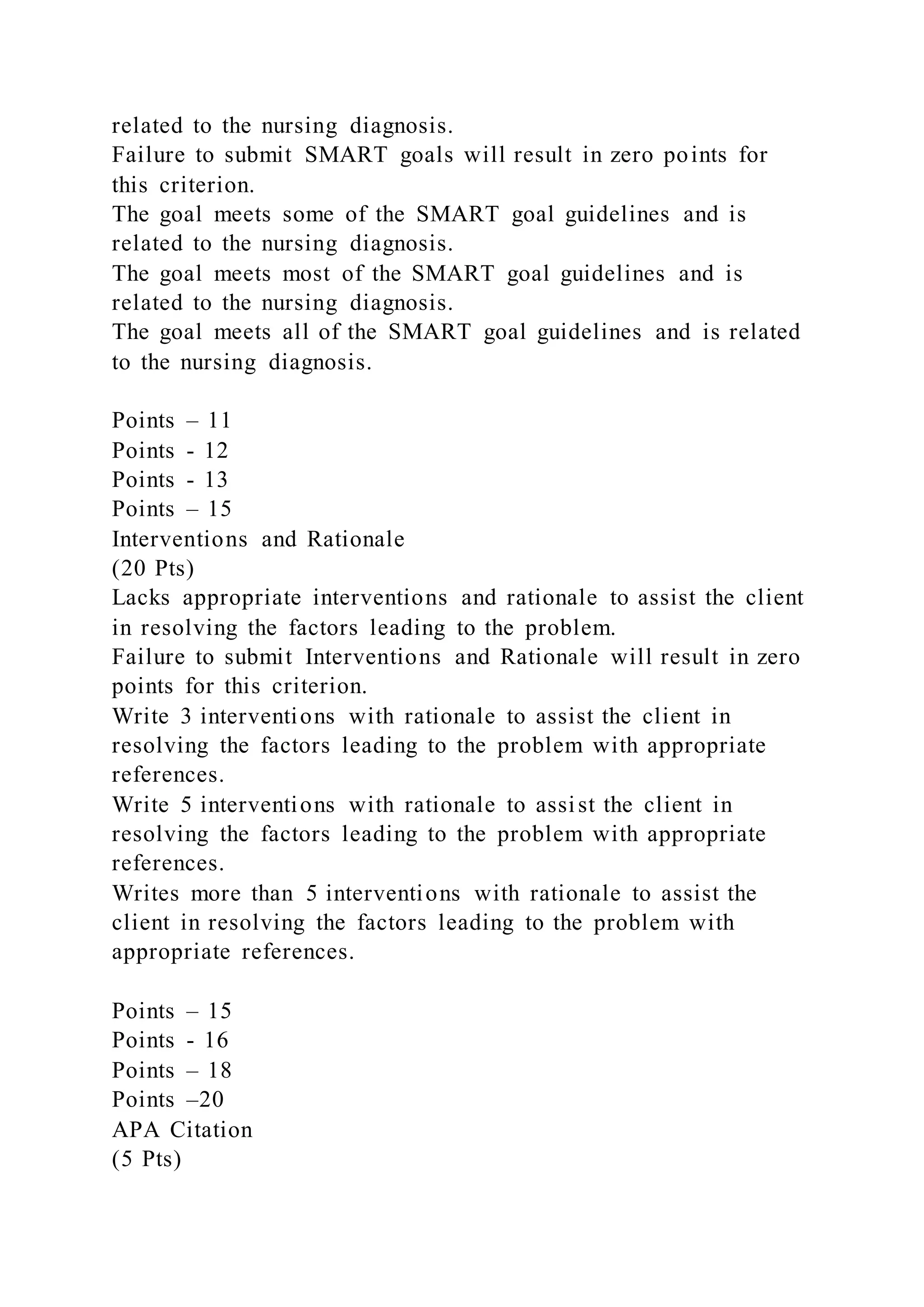 Module 08 Assignment – Nursing InterventionsPurpose of the Assig | PDF