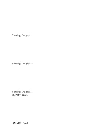 Module 08 Assignment – Nursing InterventionsPurpose of the Assig | PDF