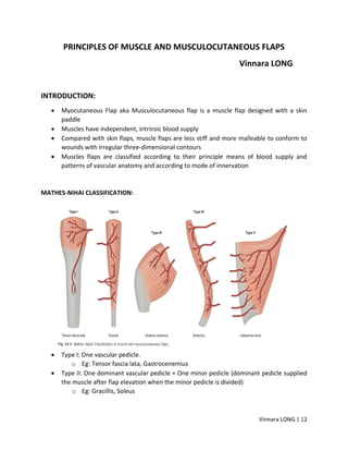 Clinical Applications of Reconstructive Flaps.pdf