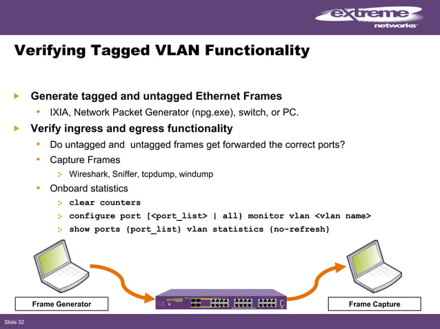 VLAN Network for Extreme Networks | PPT