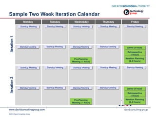 Module 09 demos and retrospectives gla | PPT | Free Download