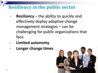 Module 09 Building Innovative and Resilient Teams | PDF