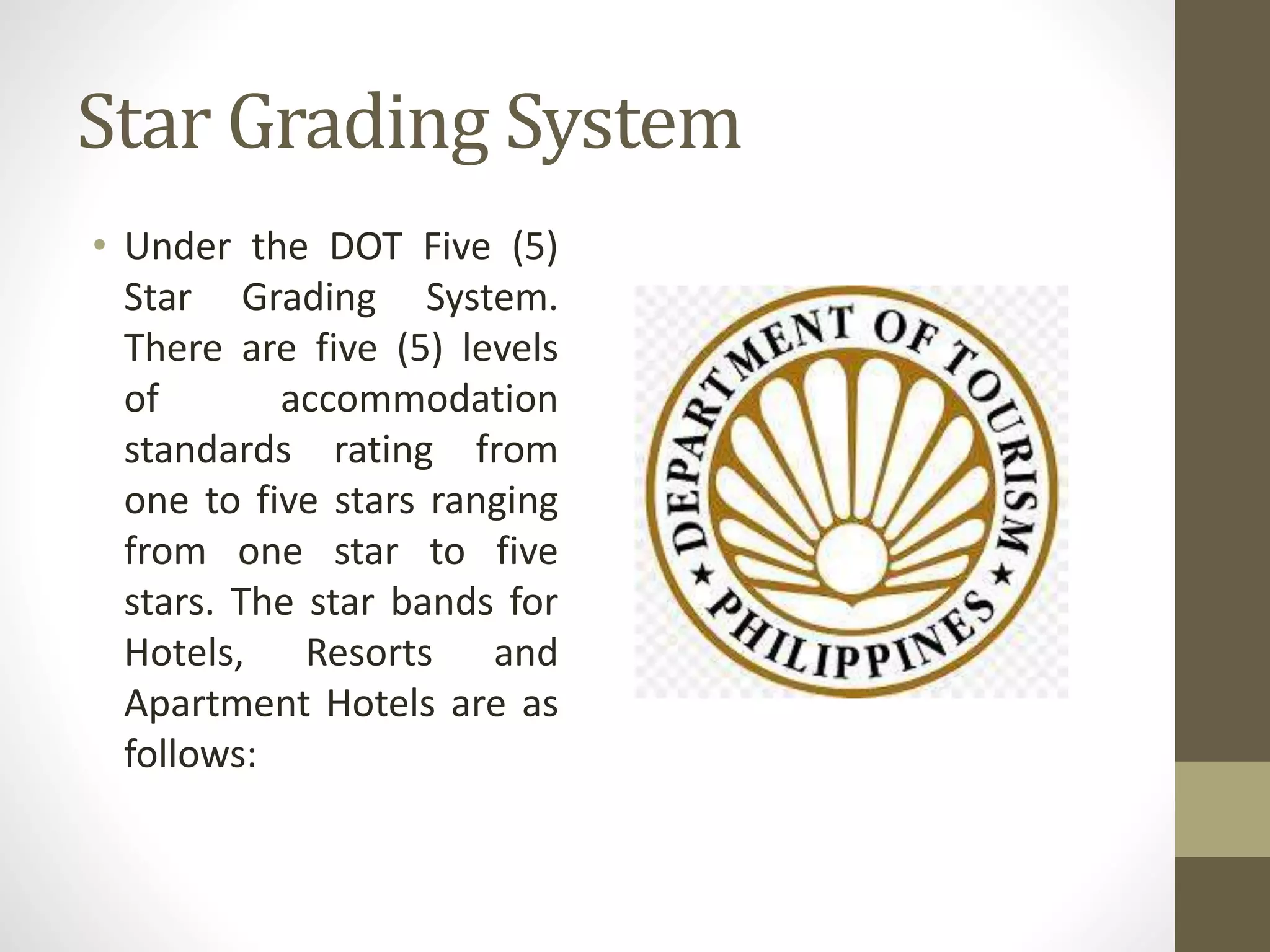Module 0 hotel star rating in the Philippines : A Review | PPTX