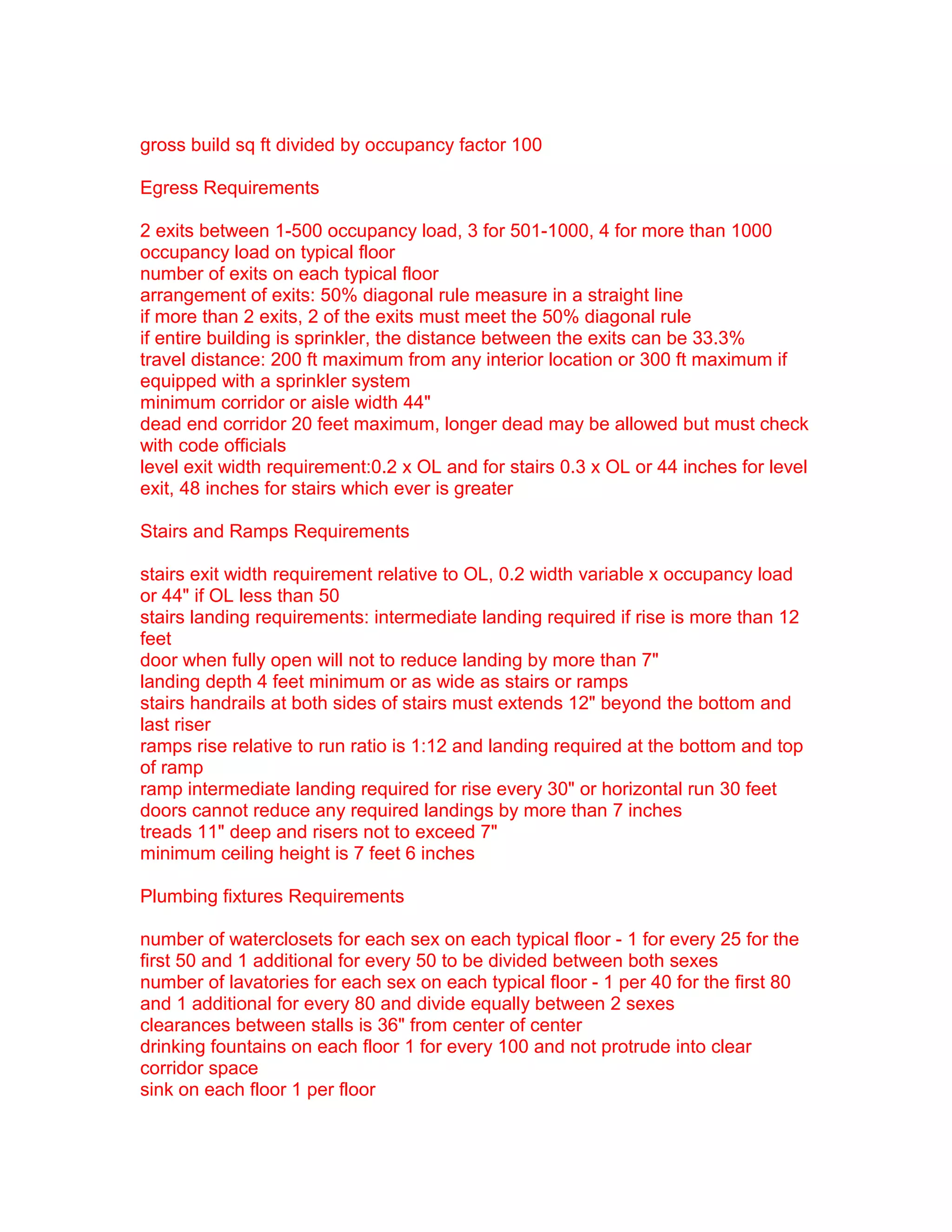 Module 1 1.2 space planning | DOC