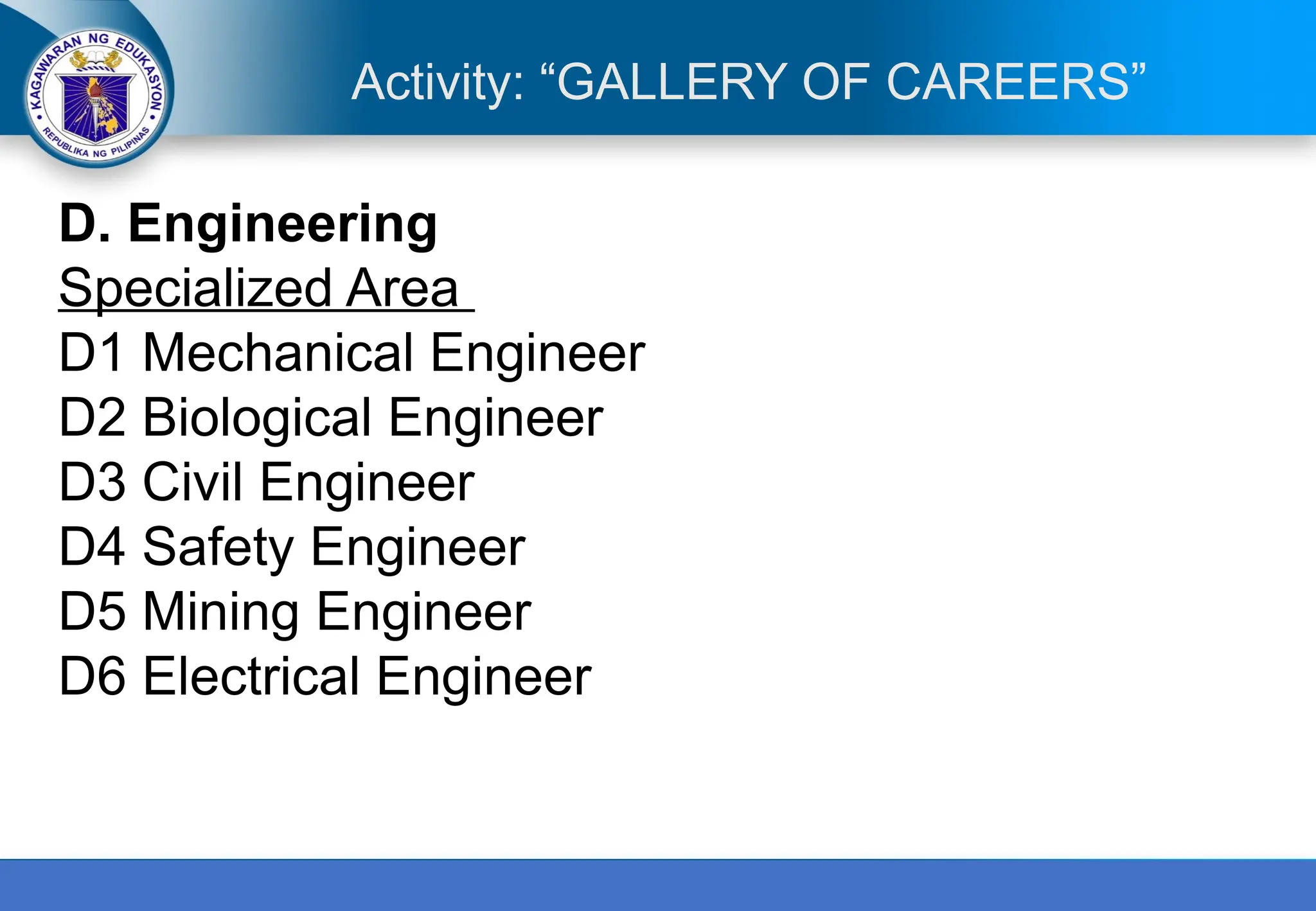 Grade 12 Career Guidance Program Module 1-1.pptx