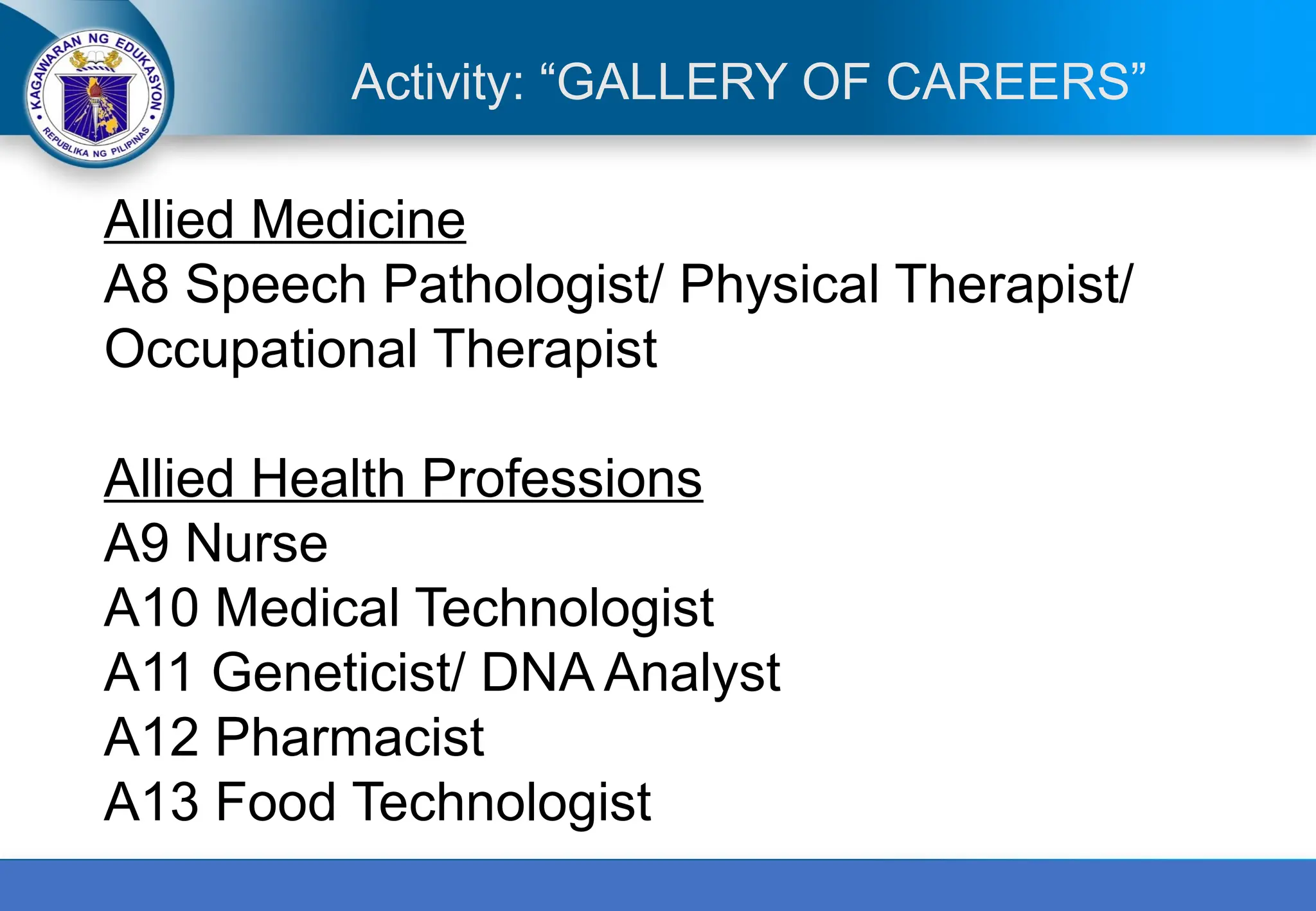 Grade 12 Career Guidance Program Module 1-1.pptx