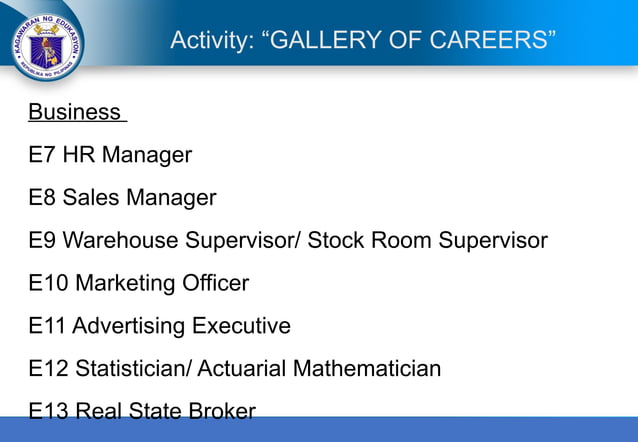 Grade 12 Career Guidance Program Module 1-1.pptx | Resume Writing and ...