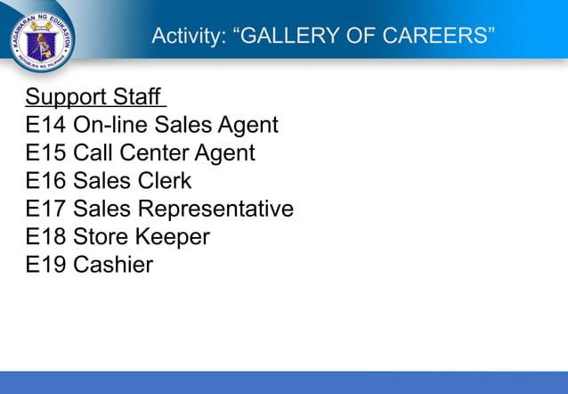 Grade 12 Career Guidance Program Module 1-1.pptx | Resume Writing and ...