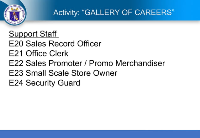 Grade 12 Career Guidance Program Module 1-1.pptx | Resume Writing and ...