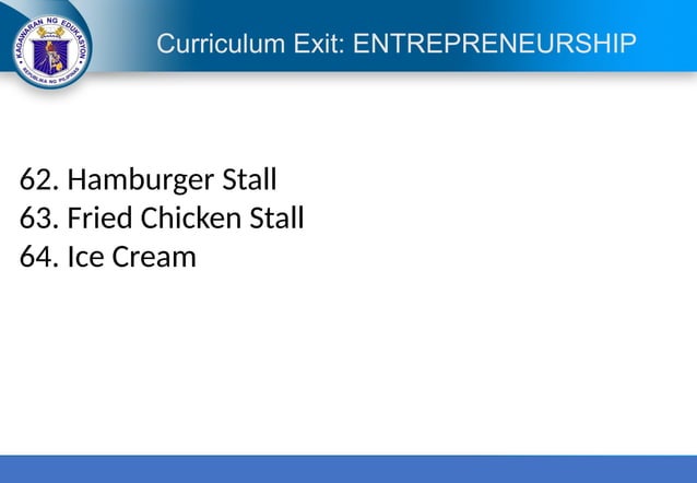 Grade 12 Career Guidance Program Module 1-1.pptx | Resume Writing and ...