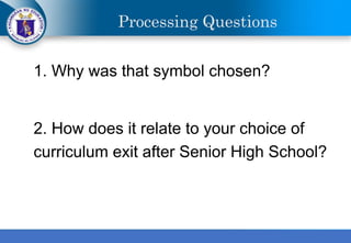 Grade 12 Career Guidance Program Module 1-1.pptx