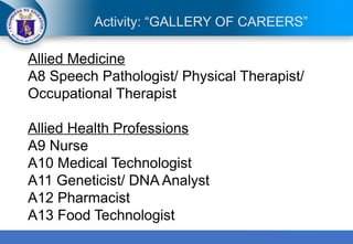 Grade 12 Career Guidance Program Module 1-1.pptx
