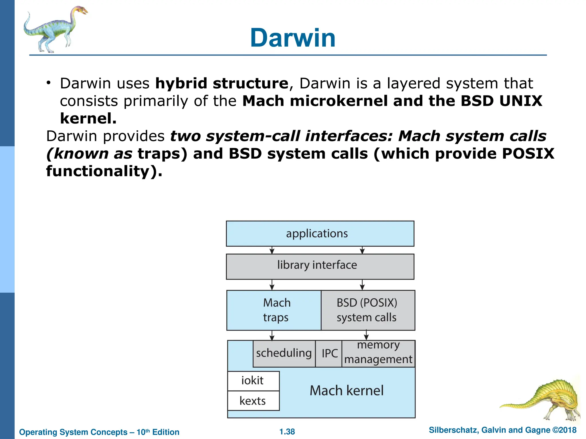 Module 1-1.pptx on the Operating Systems | PPTX
