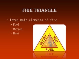 Module1 - Elements of Fire | PPT