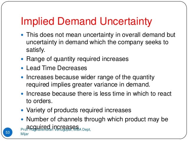 Supply Chain Management, VTU, Module 1