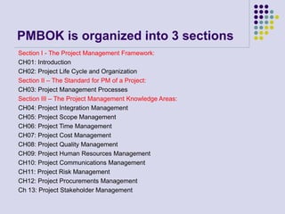 PM FrameWork: Module 1 | PPTX