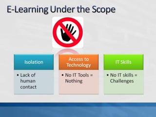 Introduction to E-learning | PPT