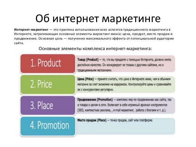 Основы интернет маркетинга