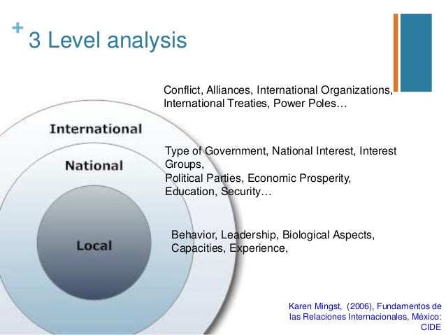 Contemporary Regional Scenarios Module 1 contemporary-regional-scenarios-module-1