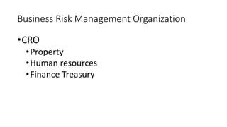 Introduction to risk management | PPTX | Business Accounting & Finance ...
