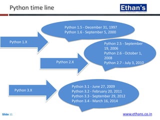 Python Training in Pune - Ethans Tech Pune | PPTX | Web Development | Internet