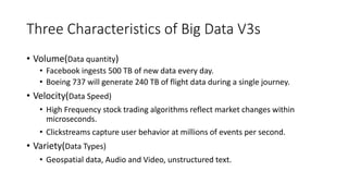 Introduction to Big Data & Hadoop Architecture - Module 1 | PPTX