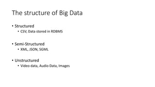 Introduction to Big Data & Hadoop Architecture - Module 1 | PPTX