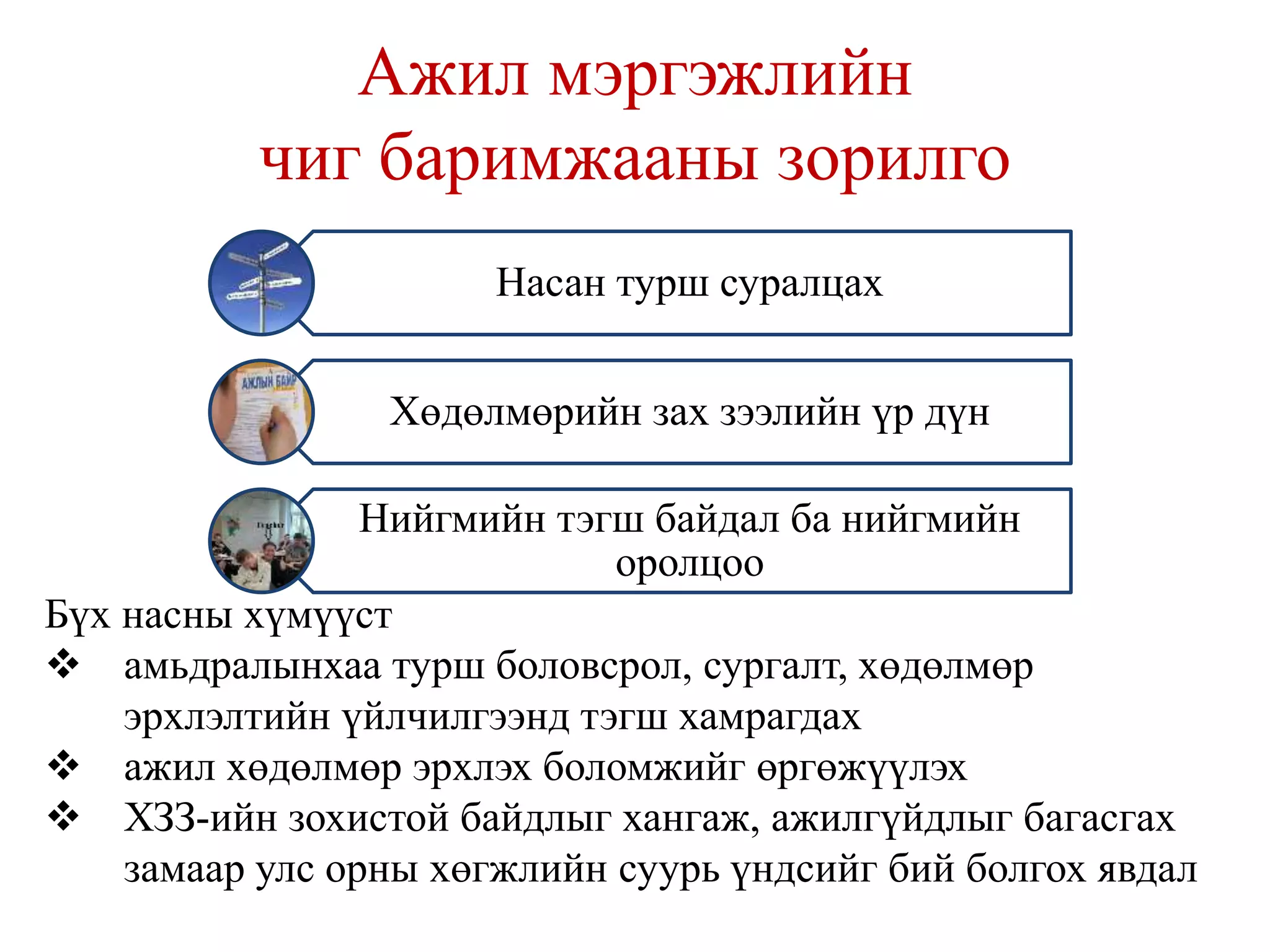 АЖИЛ МЭРГЭЖЛИЙН ЧИГ БАРИМЖААНЫ ЗӨВЛӨХ БЭЛТГЭХ СУРГАЛТ Pptx
