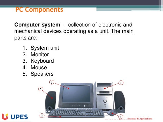 Module 1 - Digital Devices and its Application