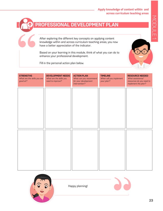 Module1.ppst1.1.2 | PDF